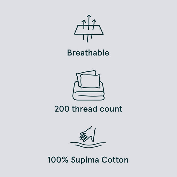 Classic Percale Sheet Set - 100% Supima Coton